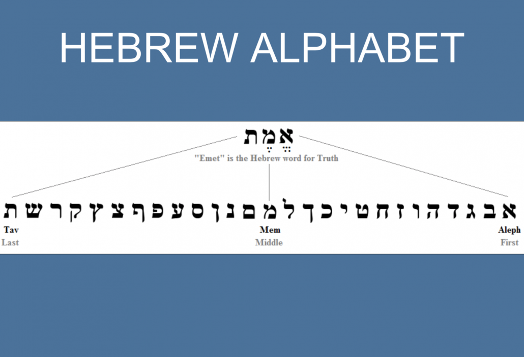 Kabbalistic Hebrew - Beginners 2020 - Lesson 2 - Bnei Baruch Kabbalah ...